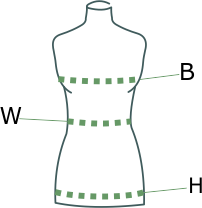 Divinorum swimwear | Sizing